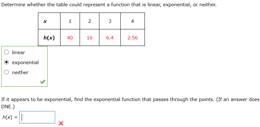 Solved Determine whether the table could represent a | Chegg.com