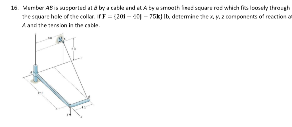 Solved 16. Member AB is supported at B by a cable and at Aby | Chegg.com
