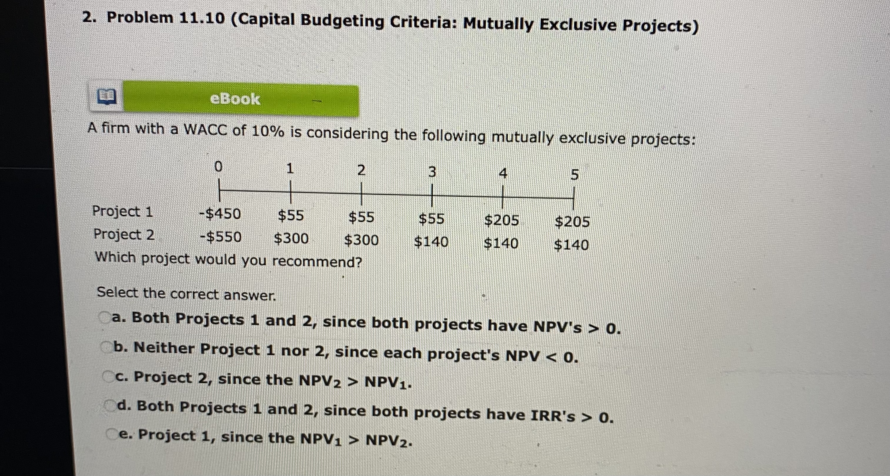 Solved 2. Problem 11.10 (Capital Budgeting Criteria: | Chegg.com