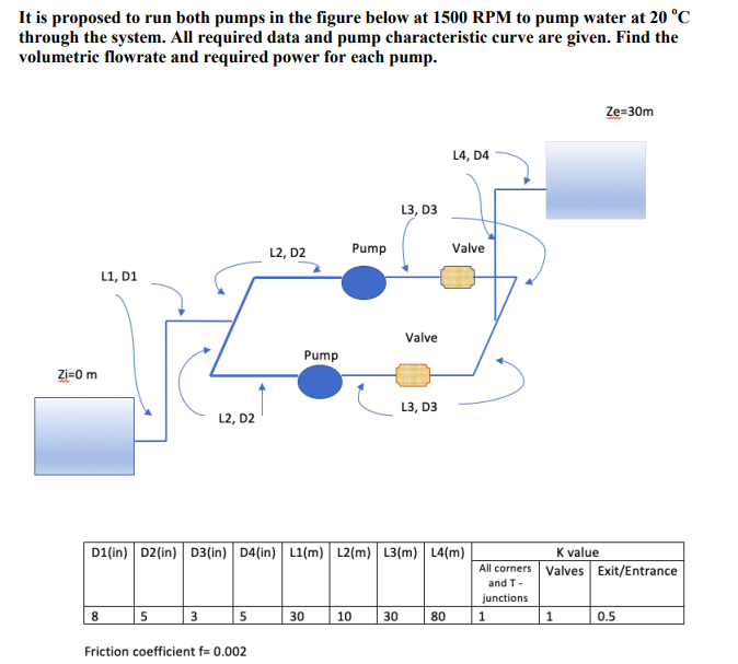 It is proposed to run both pumps in the figure below | Chegg.com