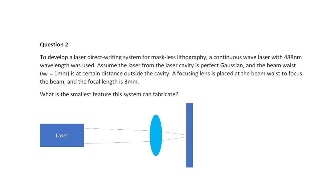 Solved To develop a laser direct-writing system for | Chegg.com