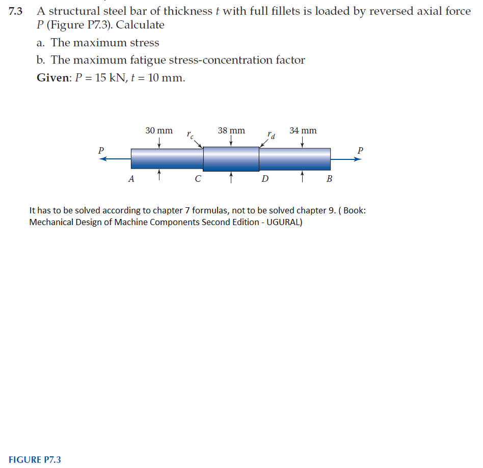 Solved A structural steel bar of thickness t with full | Chegg.com