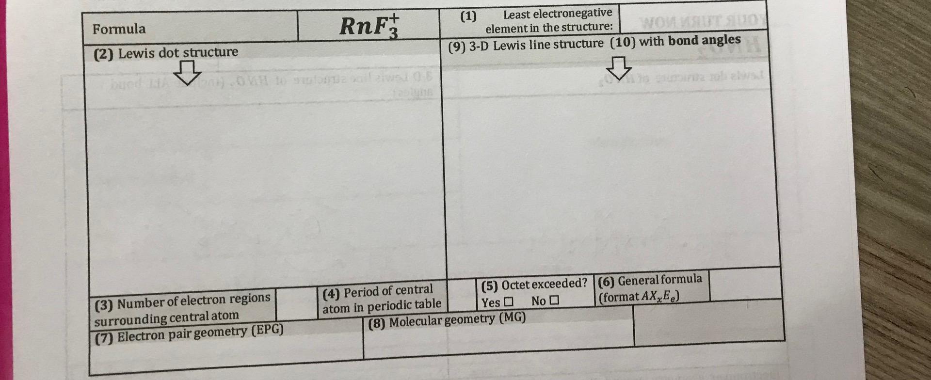 Solved Formula RnF (1) Least electronegative element in the | Chegg.com