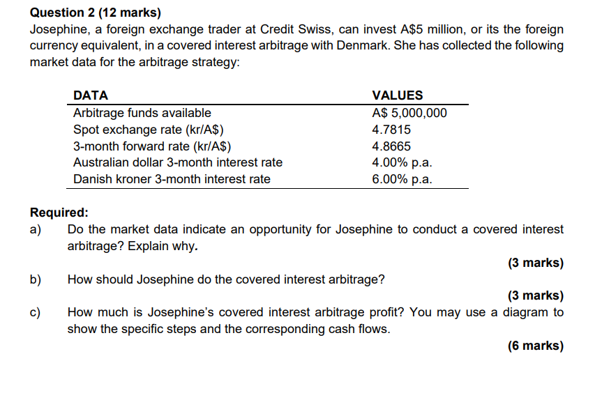 Solved Question 2 (12 marks) Josephine, a foreign exchange | Chegg.com