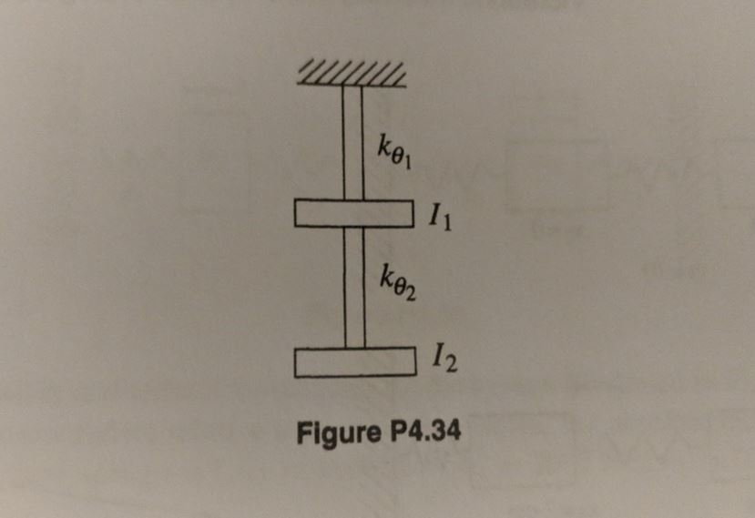 Solved eigenproblerm. 4.34. Consider the system shown in | Chegg.com