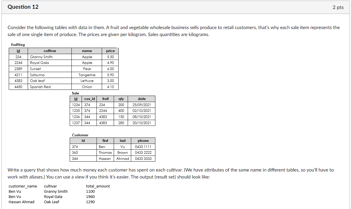 Solved Question 12 2 pts Consider the following tables with | Chegg.com