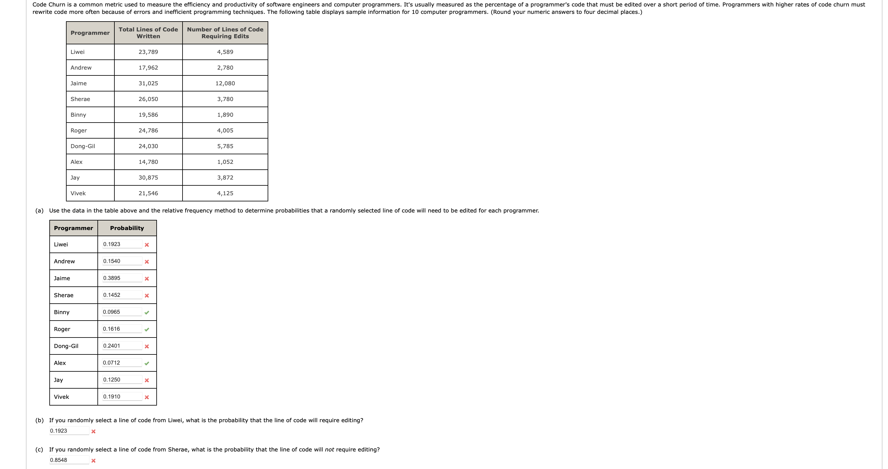 Solved (a) ﻿Use the data in the table above and the relative | Chegg.com
