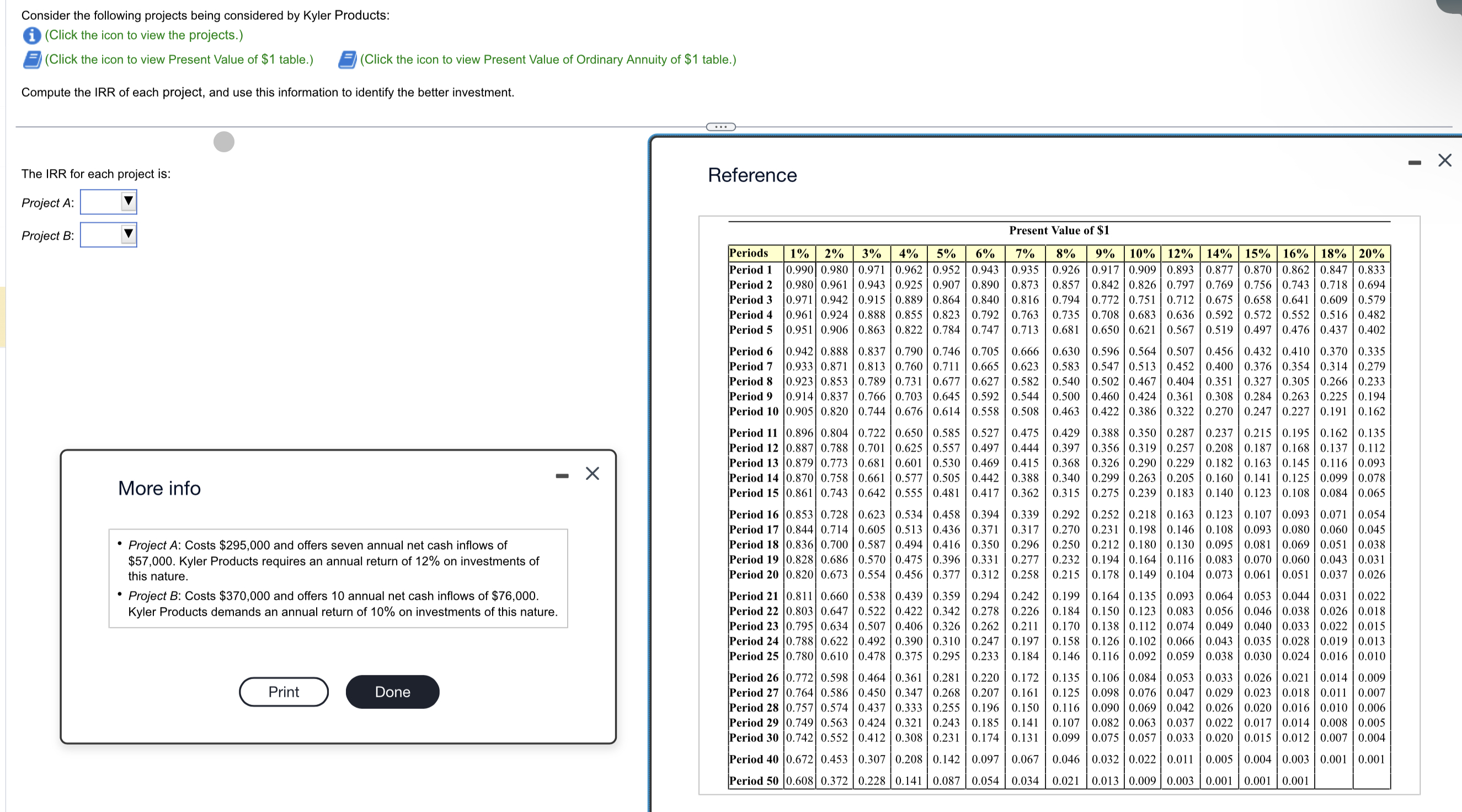Solved Consider the following projects being considered by | Chegg.com