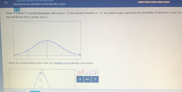 Solved Normal versus standard normal density curves 2. The | Chegg.com