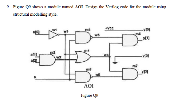 Solved 9. Figure Q9 shows a module named AOI. Design the | Chegg.com