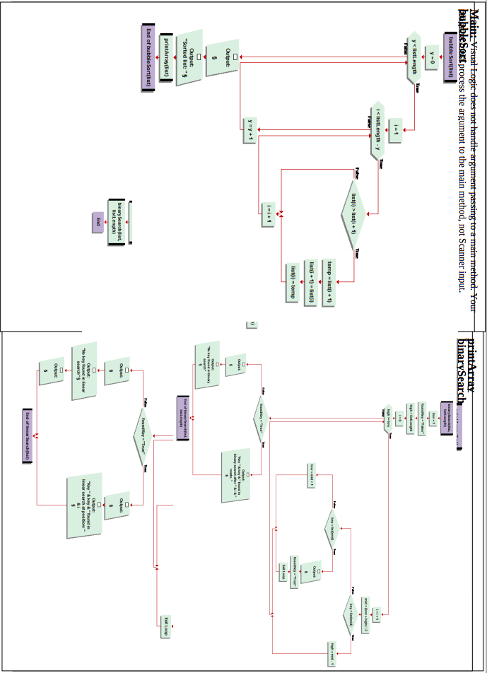 Solved Linear vs Binary Search with Bubblesort: This program | Chegg.com