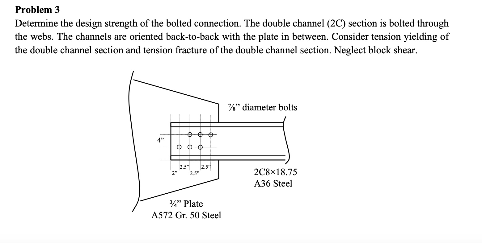 Solved Problem 3Determine the design strength of the bolted | Chegg.com