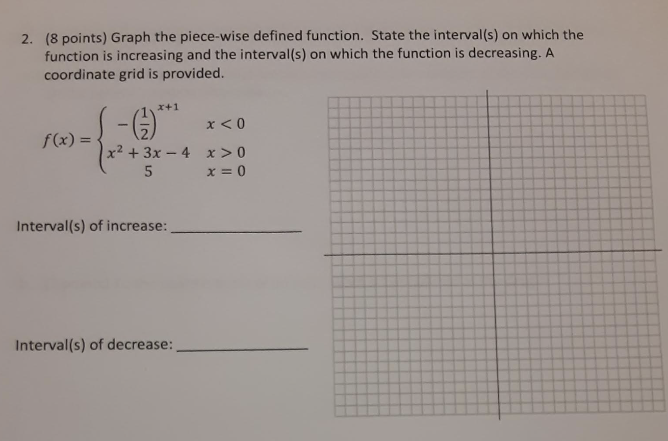 Solved 2. (8 points) Graph the piece-wise defined function. | Chegg.com