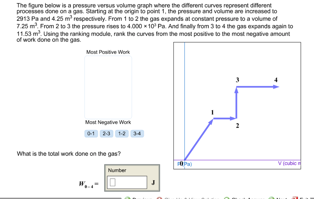 Solved The figure below is a pressure versus volume graph | Chegg.com
