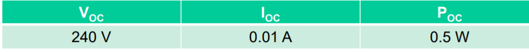 Solved Use the measurements to calculate Rc and XM Step 1: | Chegg.com
