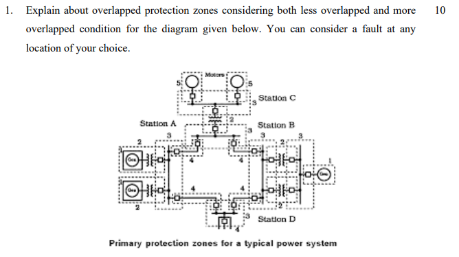 Solved 10 1. Explain about overlapped protection zones | Chegg.com