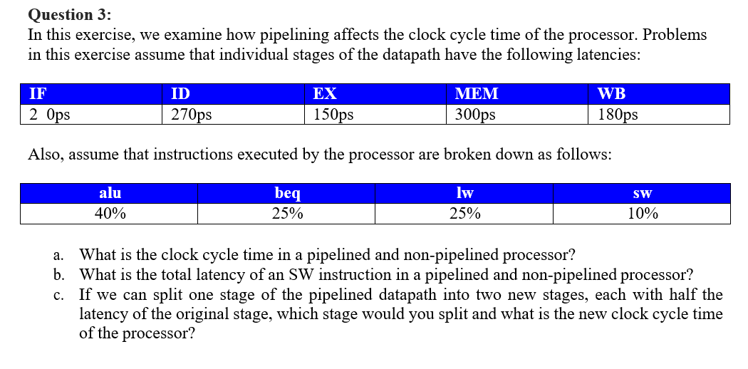 Question 1: The basic single-cycle MIPS | Chegg.com