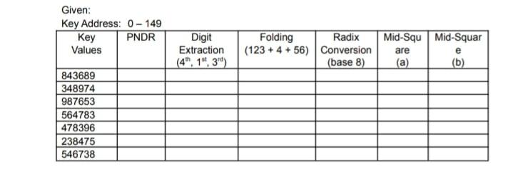 Solved Please answer this completely and correctly. This is | Chegg.com