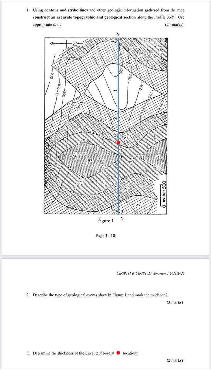 Solved 1. Using contour and strike lines and other geologic | Chegg.com