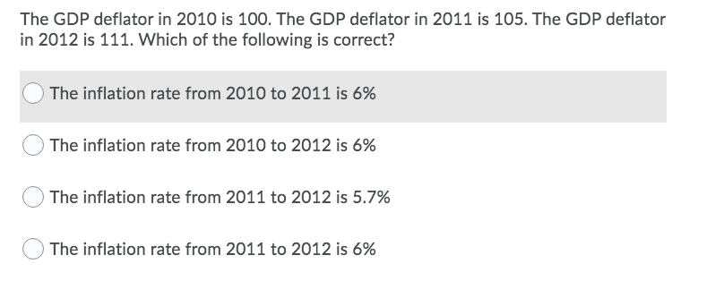 Solved The GDP deflator in 2010 is 100. The GDP deflator in | Chegg.com