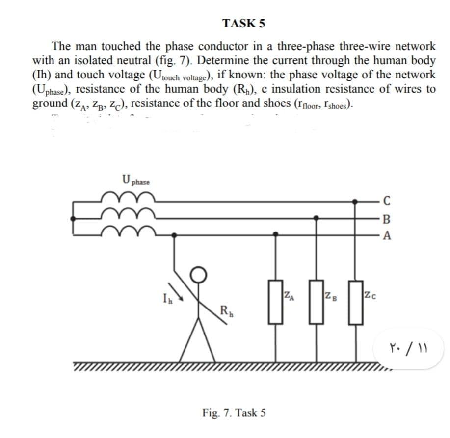 Solved TASK 5 The man touched the phase conductor in a | Chegg.com