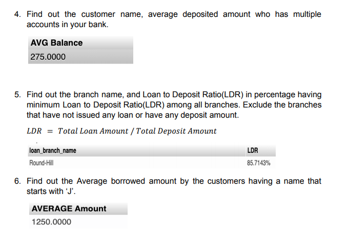 4. Find out the customer name, average deposited | Chegg.com