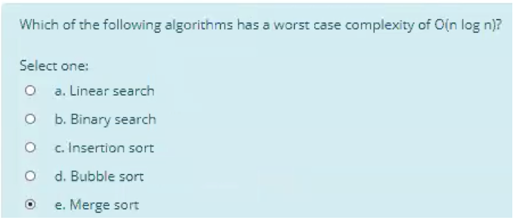 Solved Which Of The Following Algorithms Has A Worst Case 
