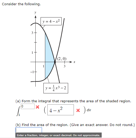 Solved Consider the following. (2,0) -1 4 (a) Form the | Chegg.com