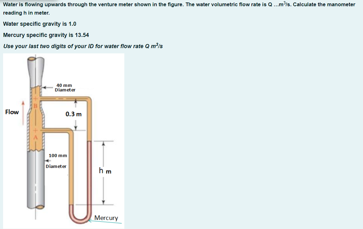 Solved Water is flowing upwards through the venture meter | Chegg.com