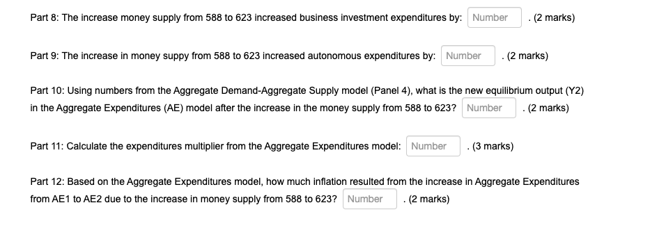 Use the four-panel Graph of the Monetary Transmission | Chegg.com