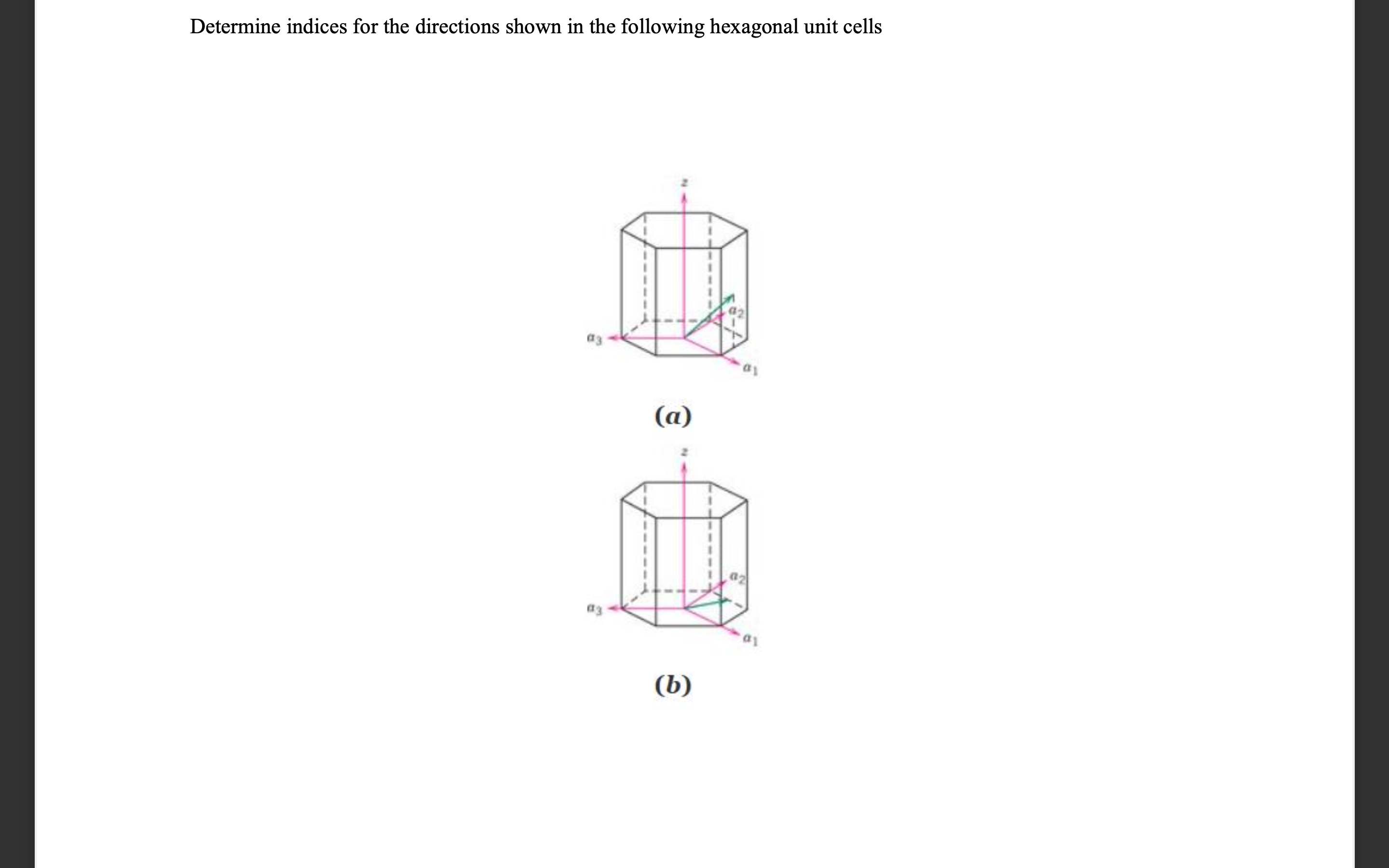 Solved Determine indices for the directions shown in the | Chegg.com