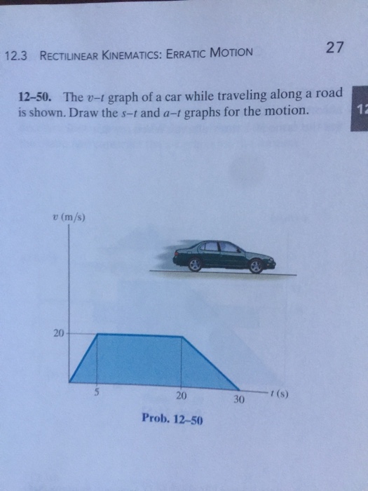 Solved 27 12.3 RECTILINEAR KINEMATICS: ERRATIC MOTION 12-50. | Chegg.com