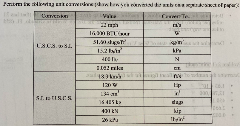 Solved W 3 Perform the following unit conversions (show how | Chegg.com