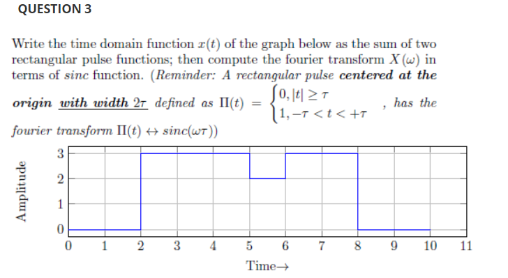 QUESTION 3 Write the time domain function z(t) of the | Chegg.com