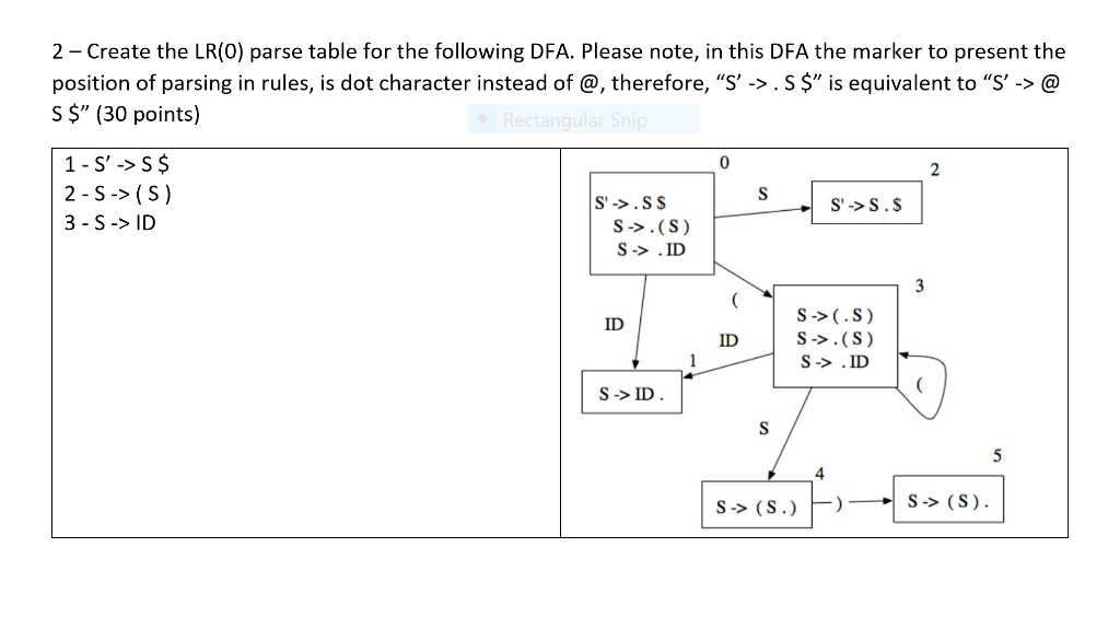Solved 2 Create the LR(0) parse table for the following DFA. | Chegg.com