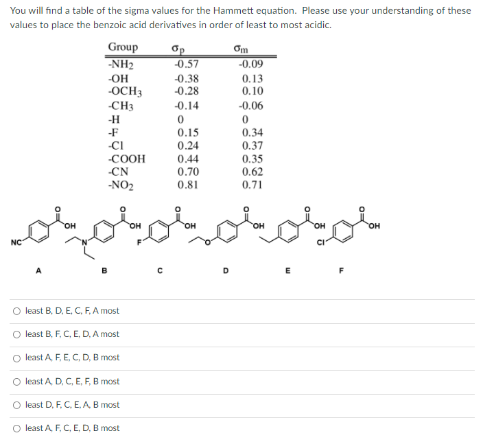 Solved Om You will find a table of the sigma values for the | Chegg.com