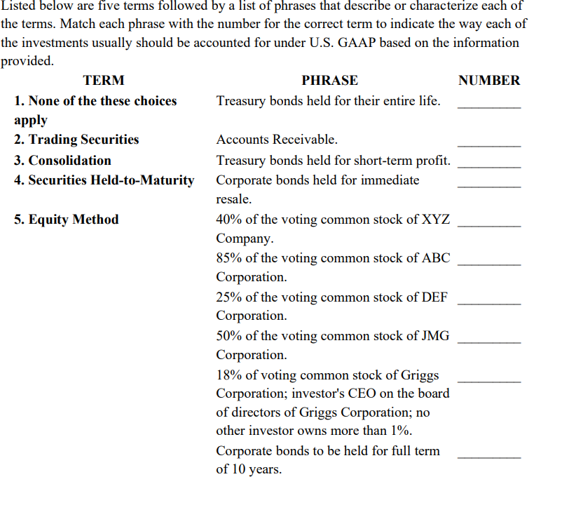 Solved Listed below are five terms followed by a list of | Chegg.com