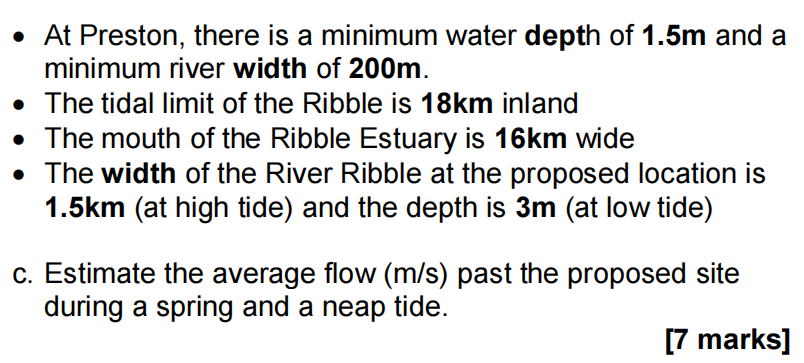 Solved The River Ribble flows into the sea just south of | Chegg.com