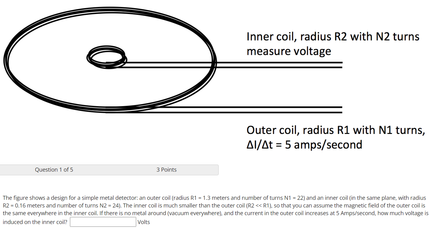 Solved Outer coil, radius R1 with N1 turns, | Chegg.com