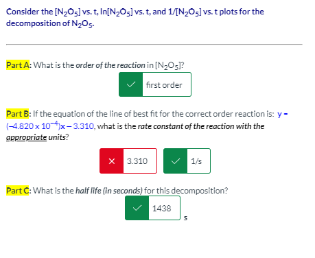 Solved Using Graphs to Analyze Reaction Kinetics The | Chegg.com