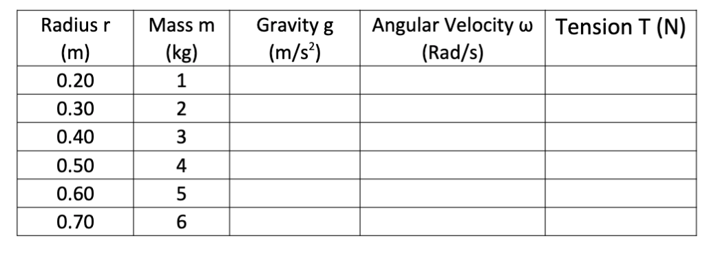 Solved Tension in String for a Swinging Pendulum Lab | Chegg.com