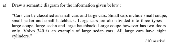 Solved a) Draw a semantic diagram for the information given | Chegg.com