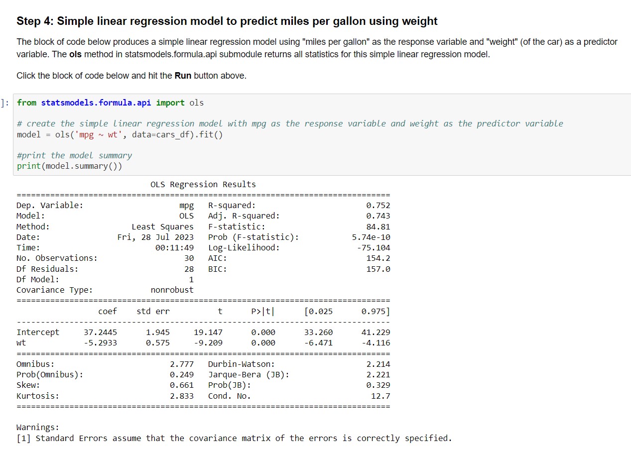 Solved What is the coefficient of correlation between miles | Chegg.com