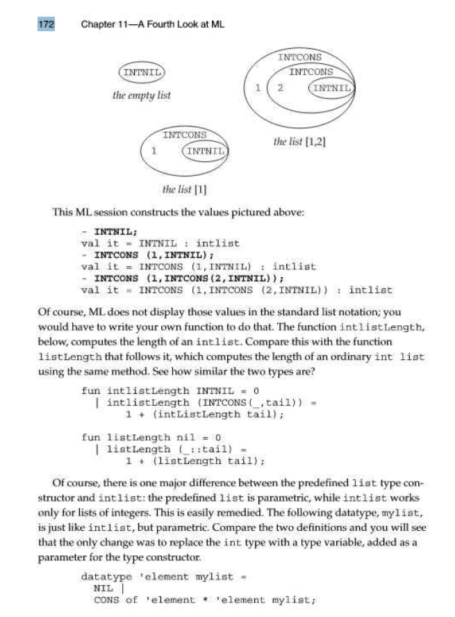 Solved IN SML or Standard ML please: Objectives: Write data | Chegg.com