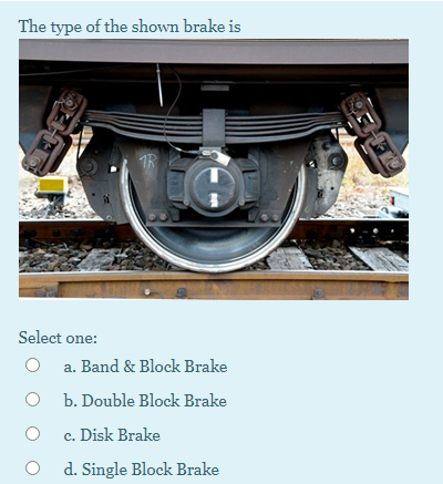 Solved The type of the shown brake is Select one: a. Disk | Chegg.com