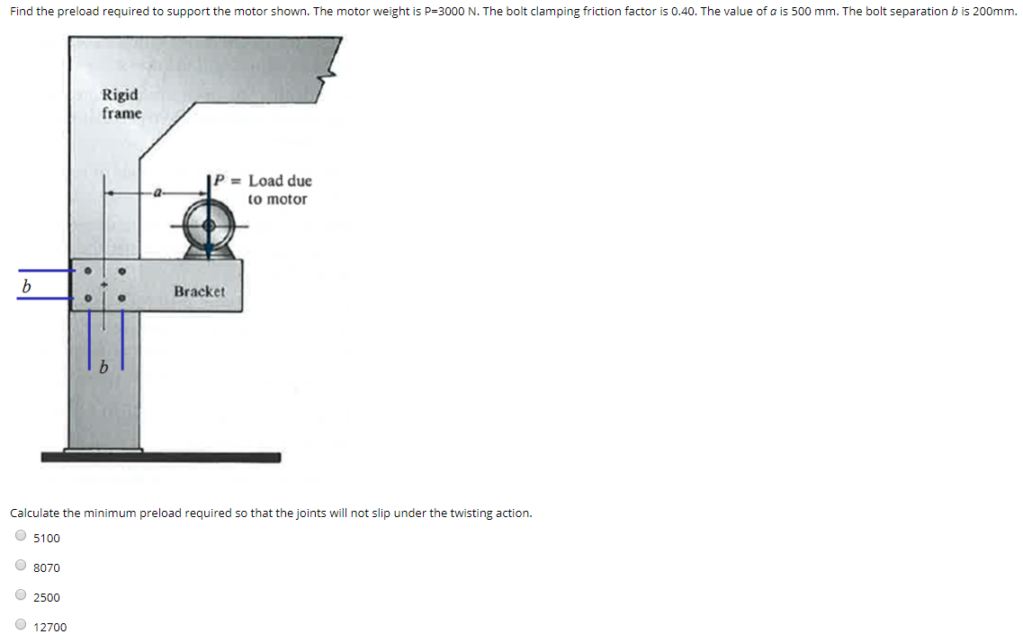 Find the preload required to support the motor shown. | Chegg.com