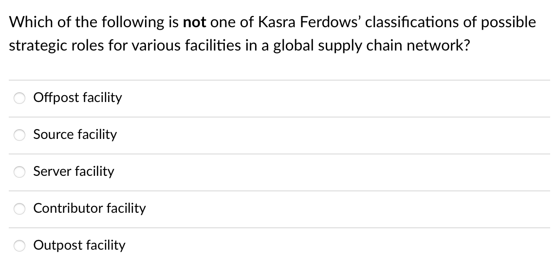 Solved Which of the following is not one of Kasra Ferdows' | Chegg.com