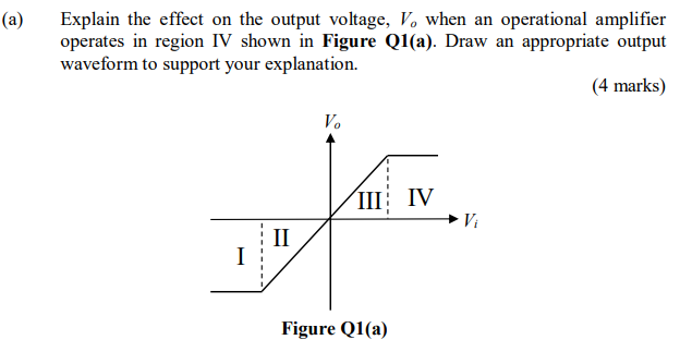 Solved (a) Explain the effect on the output voltage, V, when | Chegg.com
