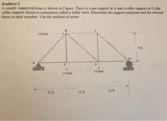 Solved Problem 2 A simply supported truss is shown in | Chegg.com