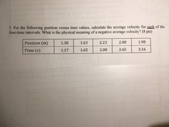 Solved 3 For The Following Position Versus Time Values